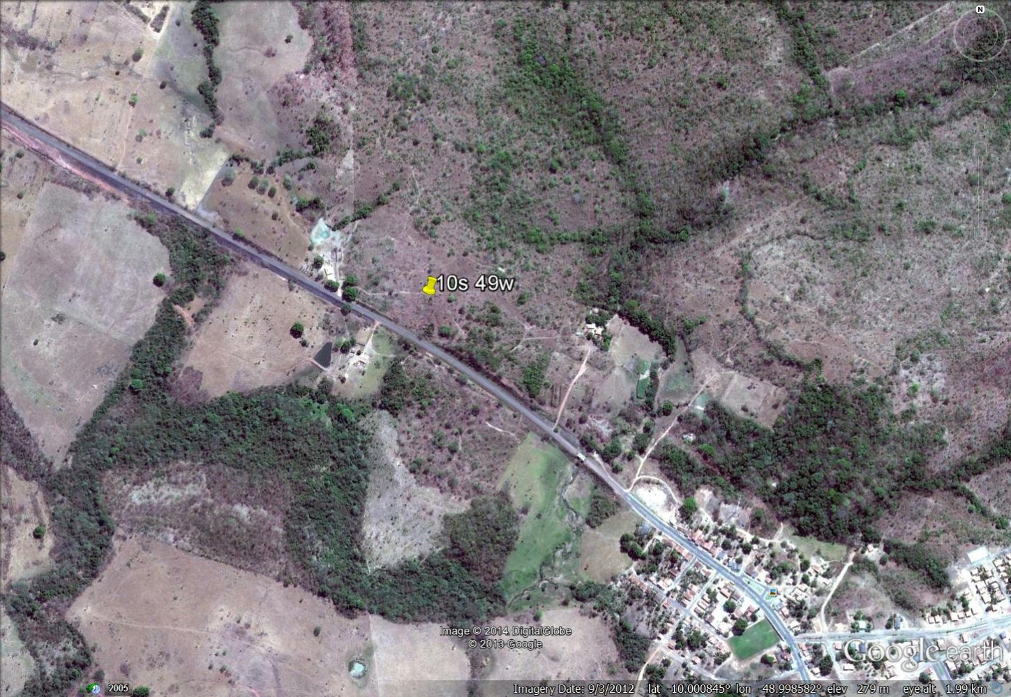 Wergosum's Random Blog | Using the simple “Miami” Net Primary ...